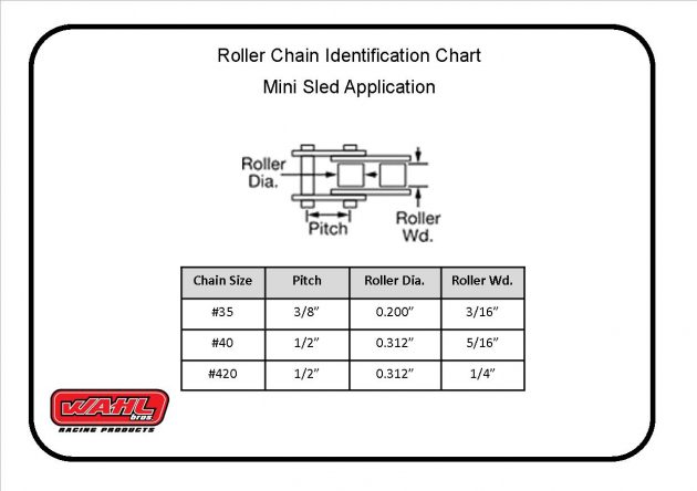 #420 D.I.D. Chain, 100 Links – Wahl Bros Racing
